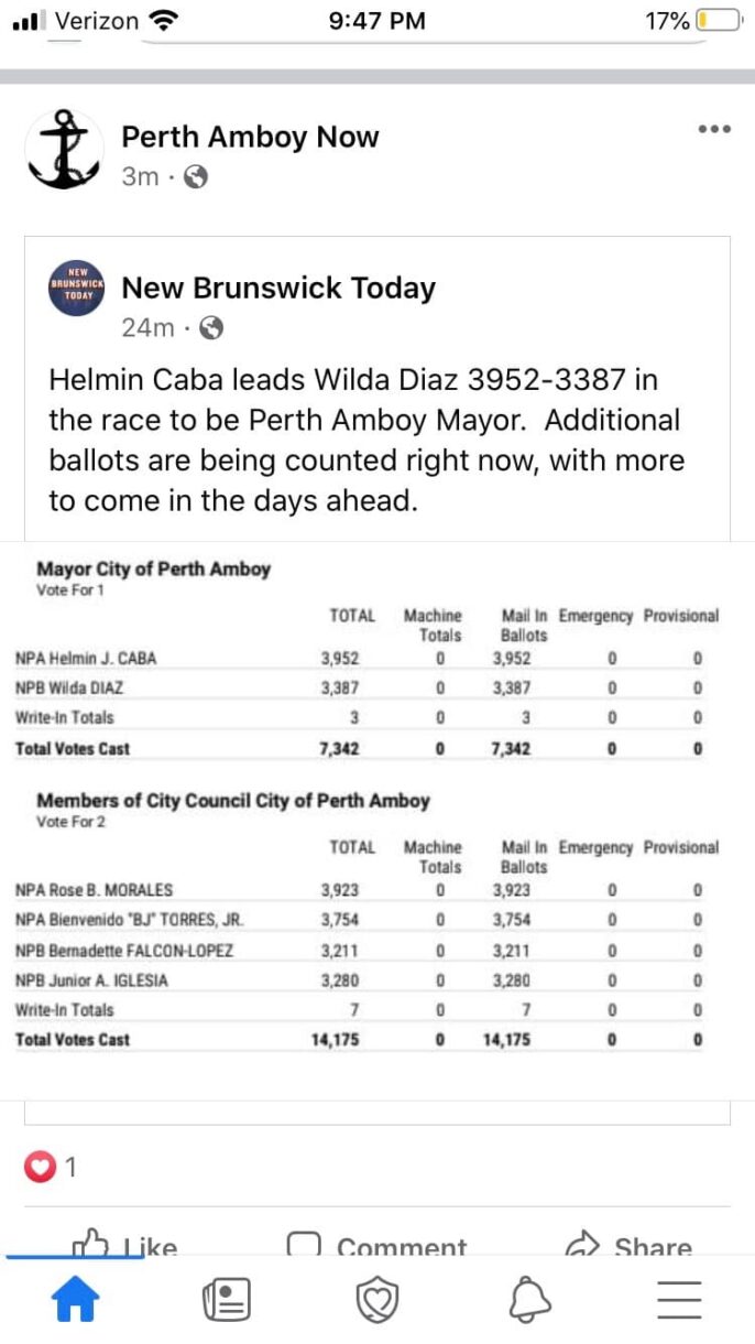 No Formal Result Yet in Perth Amboy Mayoral Runoff, but Caba Ahead ...