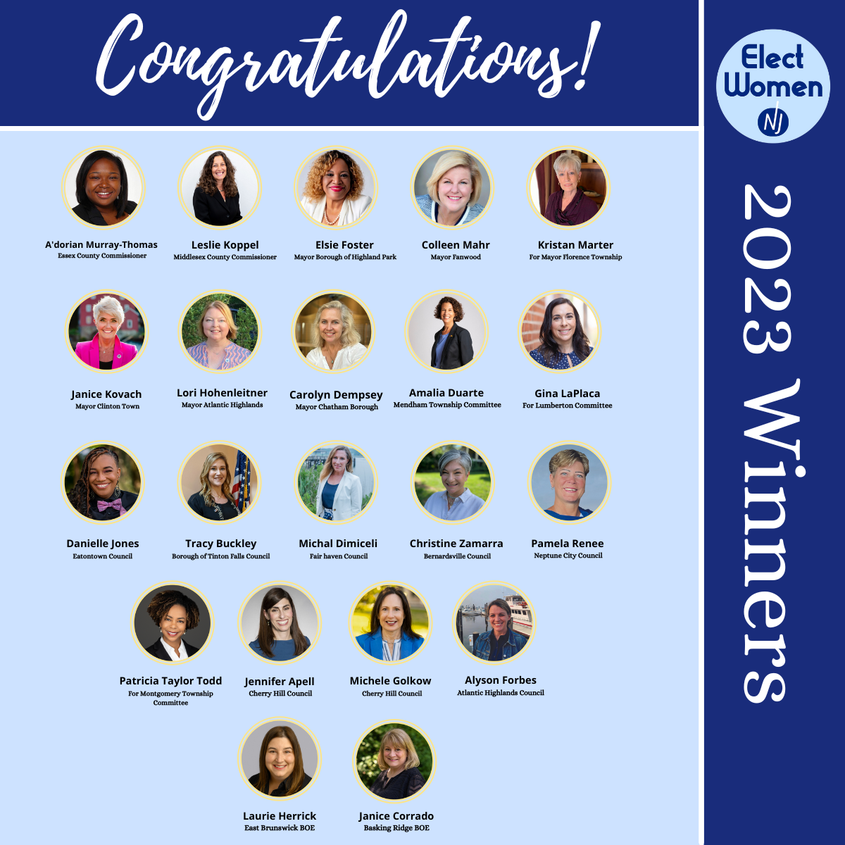 ELECT WOMEN NJ CELEBRATES HISTORIC VICTORIES FOR WOMEN CANDIDATES IN ...