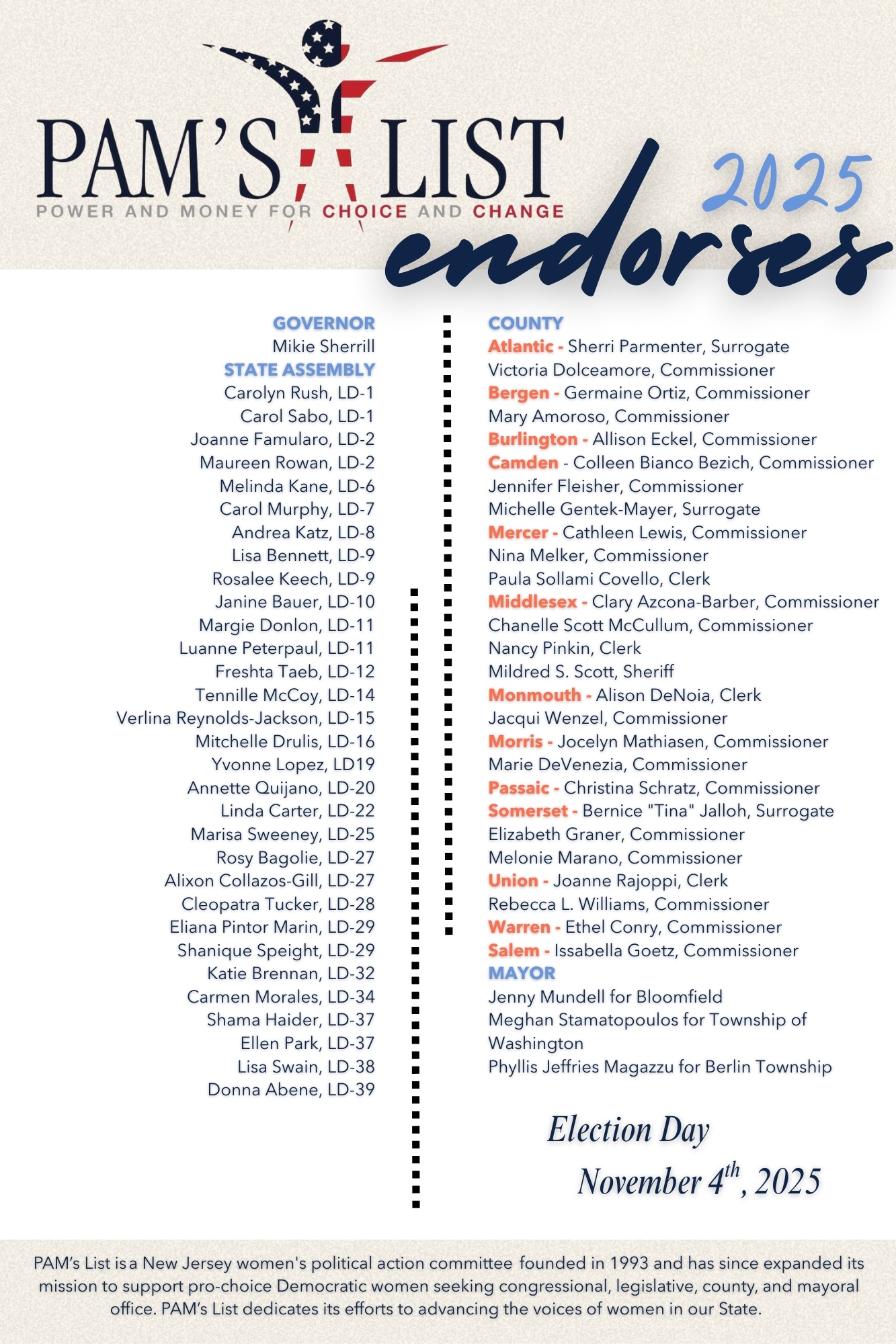 PAM’s List Announces Endorsement of Candidates for 2025 Elections ...